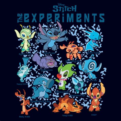 Experimento Lilo E Stitch 613 Dim Long Lilo And Stitch Wiki Fandom