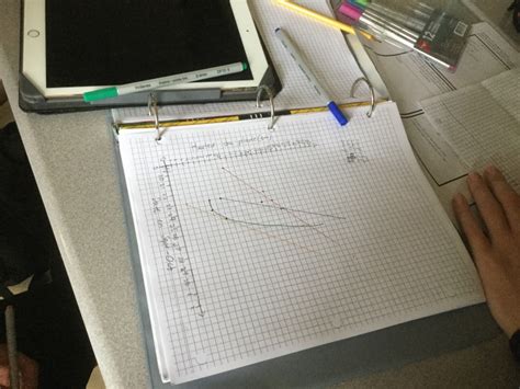 Grade 9 Portfolio Writing Ms Bearse S Site