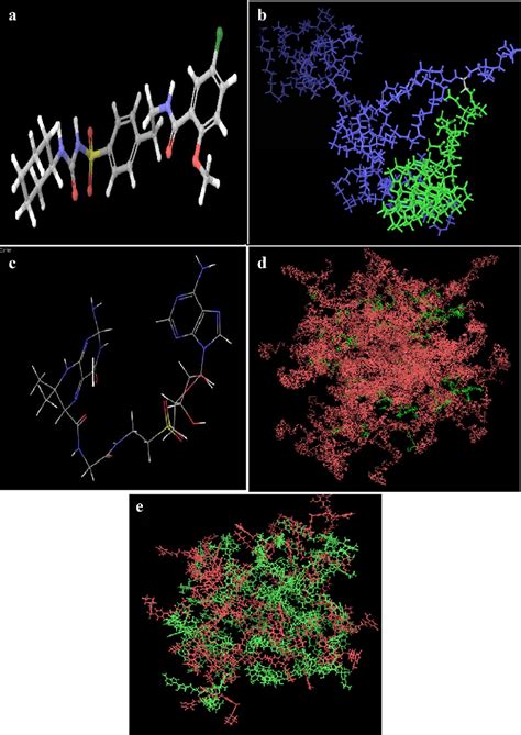 Figure 1 From Drug Carrier Miscibility In Solid Dispersions Of Glibenclamide And A Novel