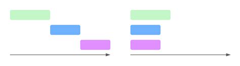 Async Graphql With Rust Part One