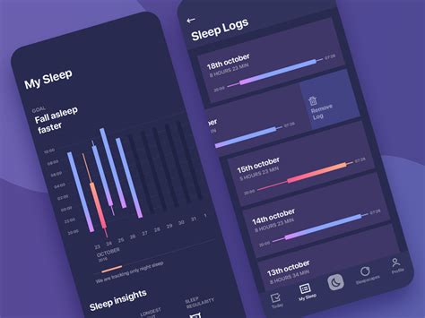 Sleep Chart Data Visualization Design Sleep Chart Website Design Inspiration Layout