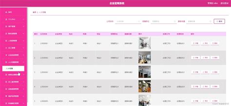Ssm毕设项目企业官网系统v42j1（javavuemybatismavenmysql）ssm官网项目 Csdn博客