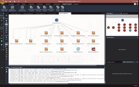 Mastering Passive Reconnaissance Top 20 Techniques For Ethical Information Gathering Part 2