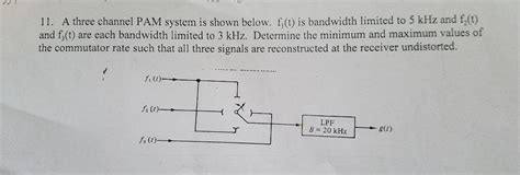 Solved A Three Channel PAM System Is Shown Below F T Chegg Com