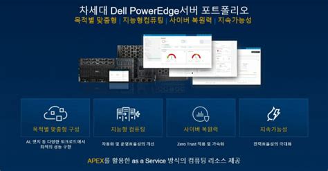 델 인텔 사파이어래피즈 탑재 서버 신모델 13종 공개 Zdnet Korea