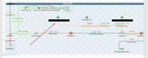 Optimize Tmap Qlik Community 2211353