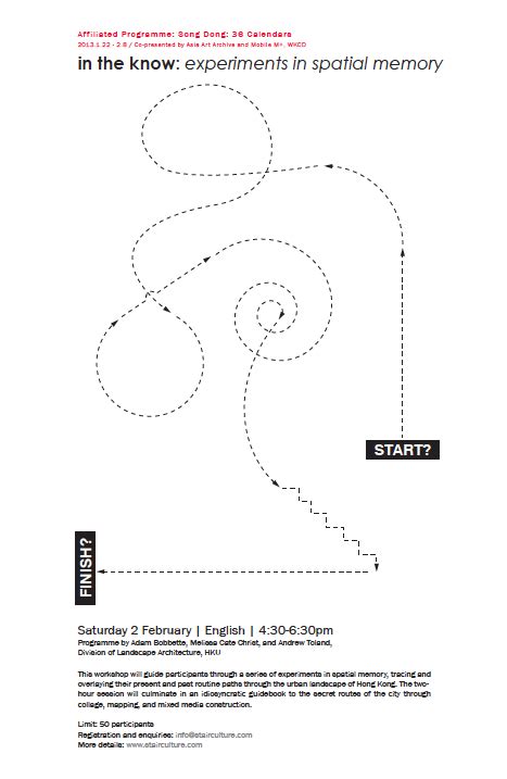 In The Know Experiments In Spatial Memory Transverse Studio