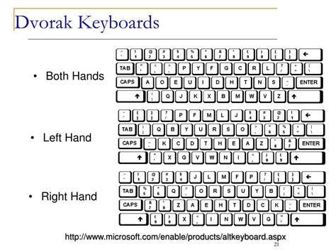 Ppt Csc 101 Introduction To Computing Lecture 4 Powerpoint