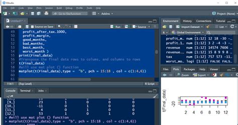 Visualization With Matplot