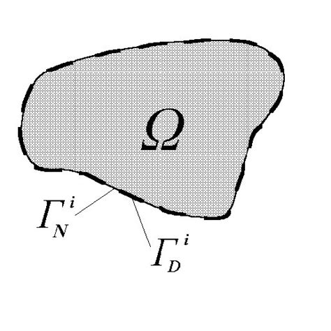 Pdf Introduction To Homogenization Theory