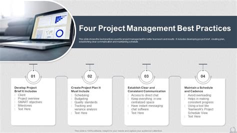 Top 10 Project Management Best Practices Project Management Best Practices