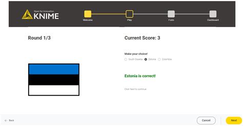 Deployments On Knime Business Hub Guide