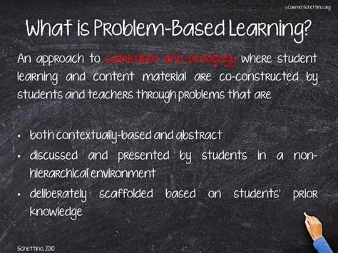 Cwic Session Framework For Pbl Ppt