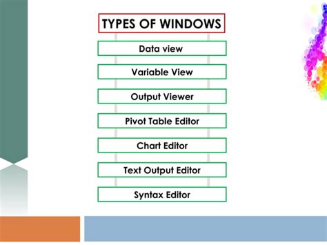Spss An Introduction Ppt Technology And Computing