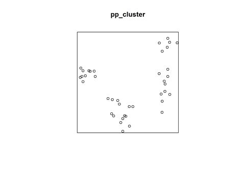Chapter 2 Spatial Point Pattern Analysis Applied Spatial Data