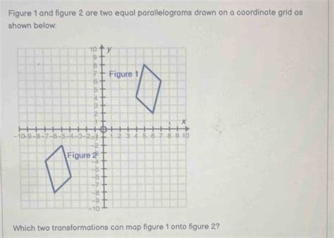 Solved Figure 1 And Figure 2 Are Two Equal Parallelograms D Coordinate
