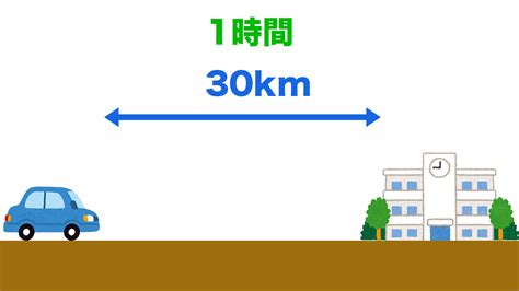 中学理科瞬間の速さと平均の速さの違いをわかりやすく解説