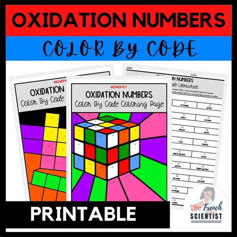 Determining Oxidation Numbers