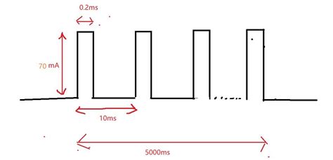 DRV2700EVM HV500 How Can Increase DRV2700EVM HV500 S Output Power Audio Forum Audio TI