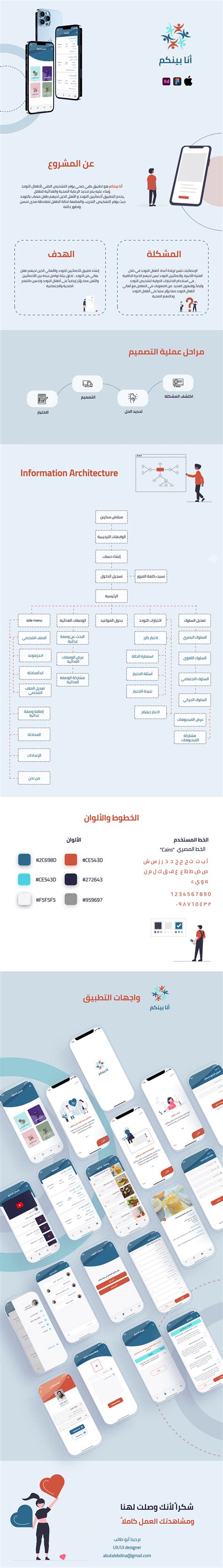 Ios App Design UX UI Case Study On Behance
