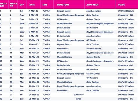 wpl 2023 schedule dates time table fixture download wpl 2022 pdf