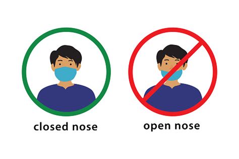 올바른 마스크 사용 코로나 바이러스 전염병 예방 아바타 휴먼 플랫 디자인 캐릭터 보호 코를 닫아야하며 벡터 그래픽을 사용하는