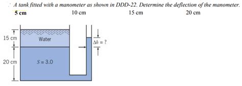 Solved A Tank Fitted With A Manometer As Shown In Ddd 22