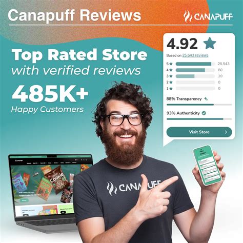 Thc Vs Thcv Key Differences And Effects Explained