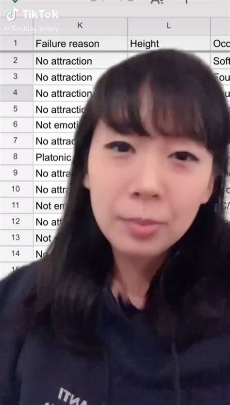 Woman Keeps Sex Spreadsheet On EVERYONE Shes Hooked Up With Data Analysis Shows Its Good