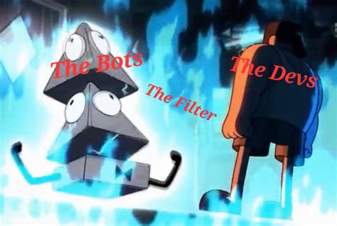 Character Ai Current Situation R Characterai Nsfw