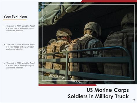 Top 10 Marine Powerpoint Presentation Templates In 2026