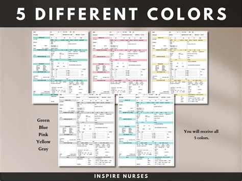 Pacu Nurse Report Sheet Pacu Nursing Report Sheet Pacu Nurse Handoff Sheet Nurse Brain Report