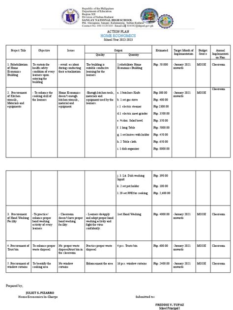 Action Plan Pdf Kitchen Cooking