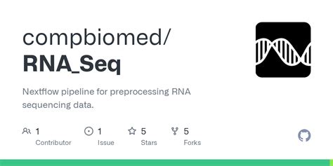 Github Compbiomedrnaseq Nextflow Pipeline For Preprocessing Rna Sequencing Data