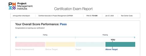 Srimugunthan Dhandapani On Linkedin Projectmanagement