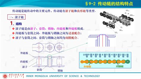 机械设计第九章链传动教学课件PPT第四版 哔哩哔哩