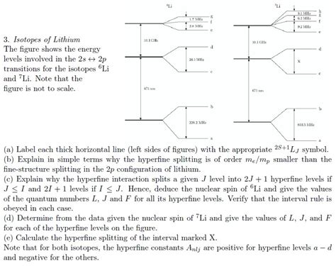 Solved MHZ MHZ MHz MH MHZ GHZ Chegg Com