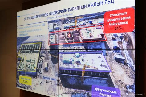 Байнгын хорооны гишүүд Компакт гэрээгээр хэрэгжүүлж буй төсөл хөтөлбөрийн явцтай танилцлаа