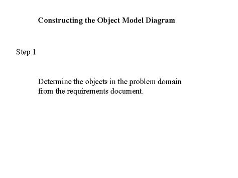 Constructing The Class Object Model Diagram The Object