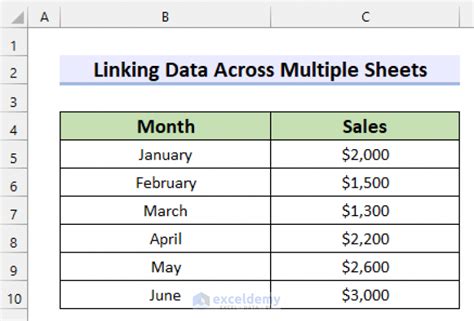 How To Link Excel Data Across Multiple Sheets 7 Easy Ways