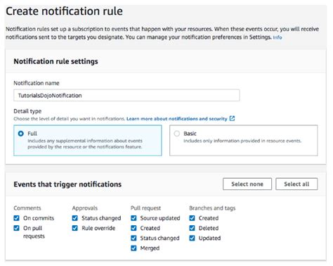 Aws Codecommit Repository Tutorials Dojo