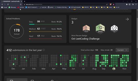 kamakshi agarwal on linkedin work career leetcode badges motivation dedication passion