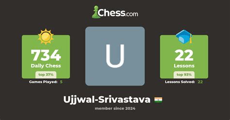 Ujjwal Srivastava Ujjwal Srivastava Chess Profile
