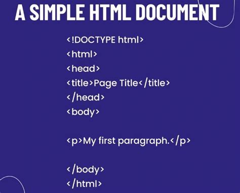 sabika aunali on linkedin a simple html document 👇
