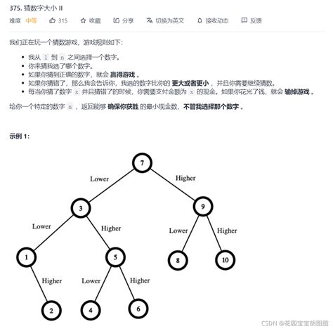 Java(2021 11 12)leetcode每日一题 猜数字大小 Ii猜数字java程序 保证胜利的最小花费 Csdn博客 Java(2021 11 12)leetcode每日一题 猜数字大小 Ii猜数字java程序 保证胜利的最小花费 Csdn博客