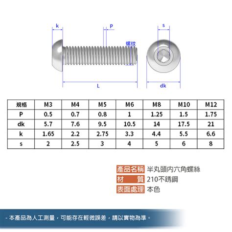 【台灣12h出貨】不鏽鋼半丸頭內六角螺絲 盤頭螺絲 M3 M4 M5 M6 白鐵 蘑菇頭 圓頭螺栓 現貨 發票 蝦皮購物