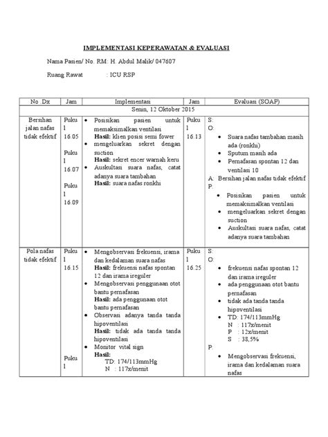 Implementasi Keperawatan Pdf