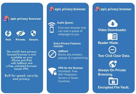15 Best Chromium Based Browsers With Excellent Features2025