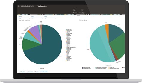 Netsuite Enterprise Performance Management Epm Netsuite
