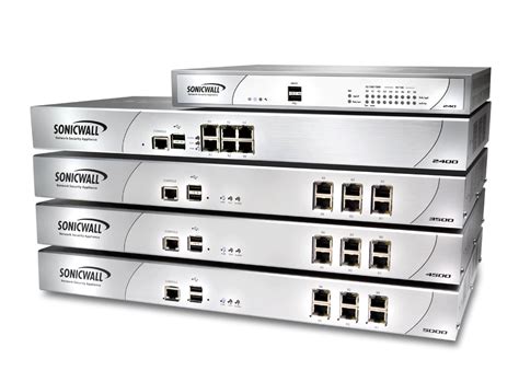 Sonicwall Dns Nat Loopback Kieran Lane